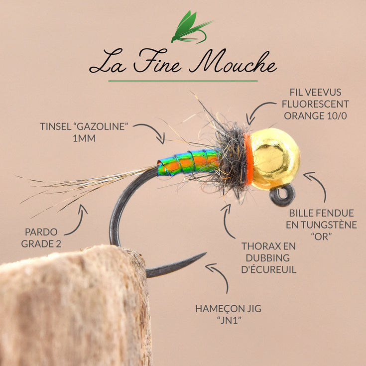 La Galerie des Mouches : Fiches de Montage de Mouches – La Fine Mouche