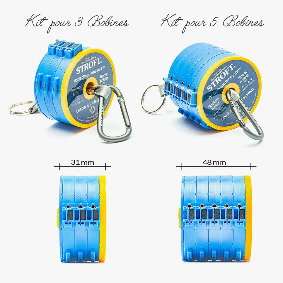 Distributeur de Fil et Porte Bobine STROFT avec Coupe-Fil – La Fine Mouche